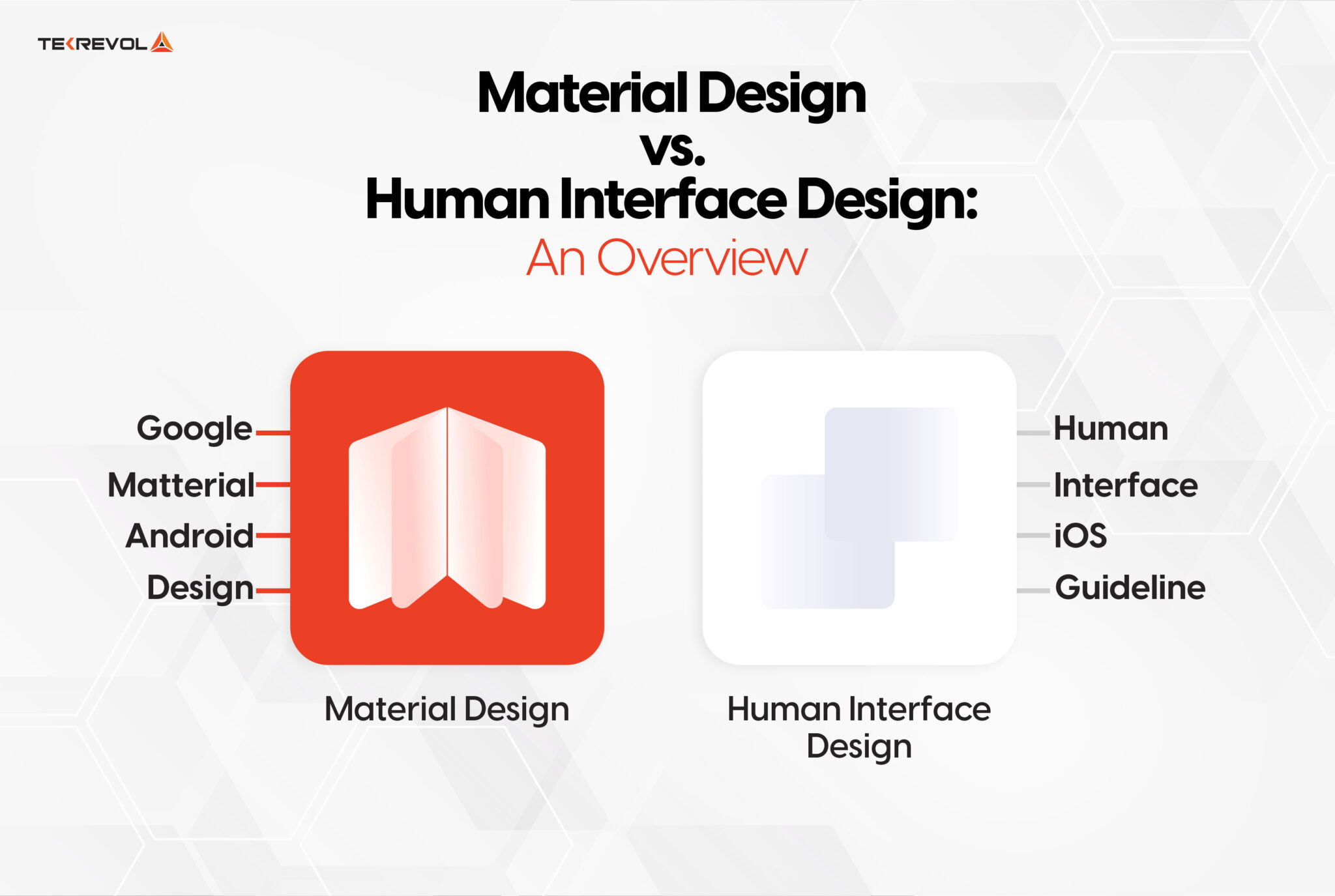 Android Vs Ios App Design Differences Between Ios And Android Tekrevol