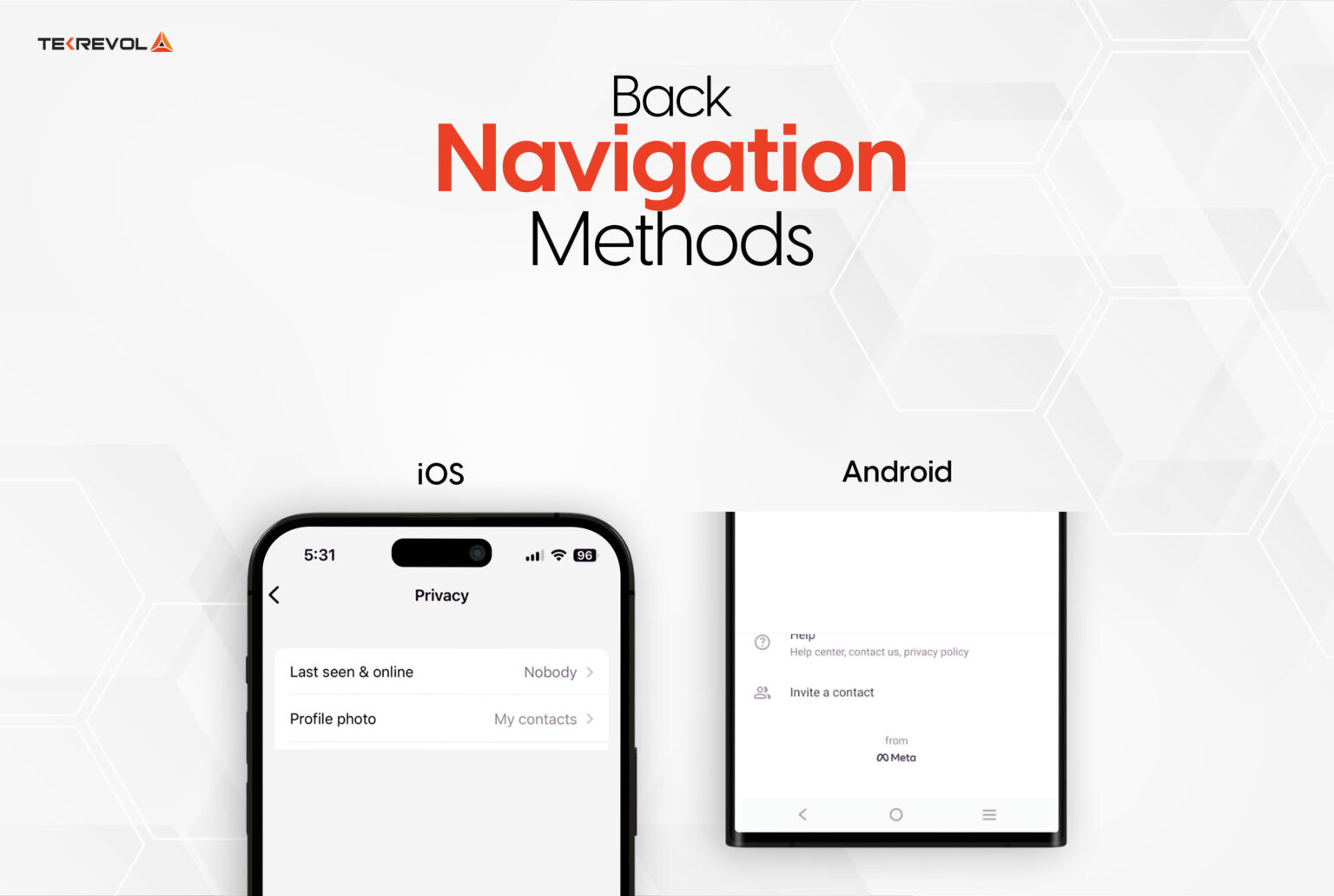 Android Vs Ios App Design Differences Between Ios And Android Tekrevol