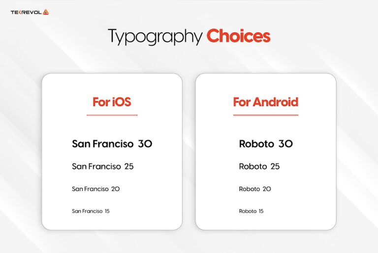 Android vs iOS: App Design Differences Between iOS and Android - TekRevol