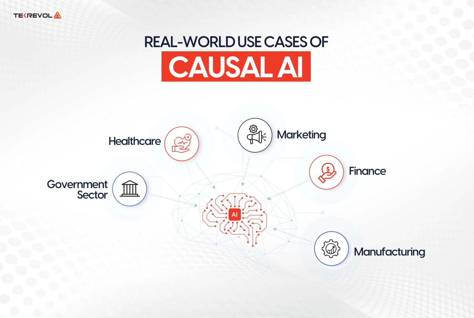 Causal AI Demystified: Key Applications, Benefits, Challenges, And Effective Implementation Tactics