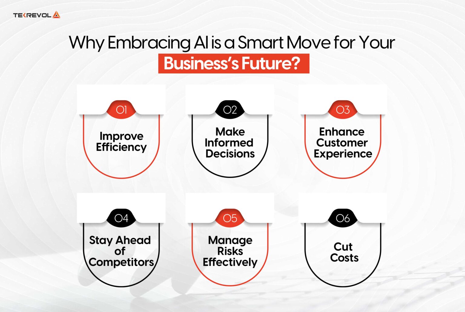 AI Adoption Challenges Navigating and Mitigating Risks - TekRevol