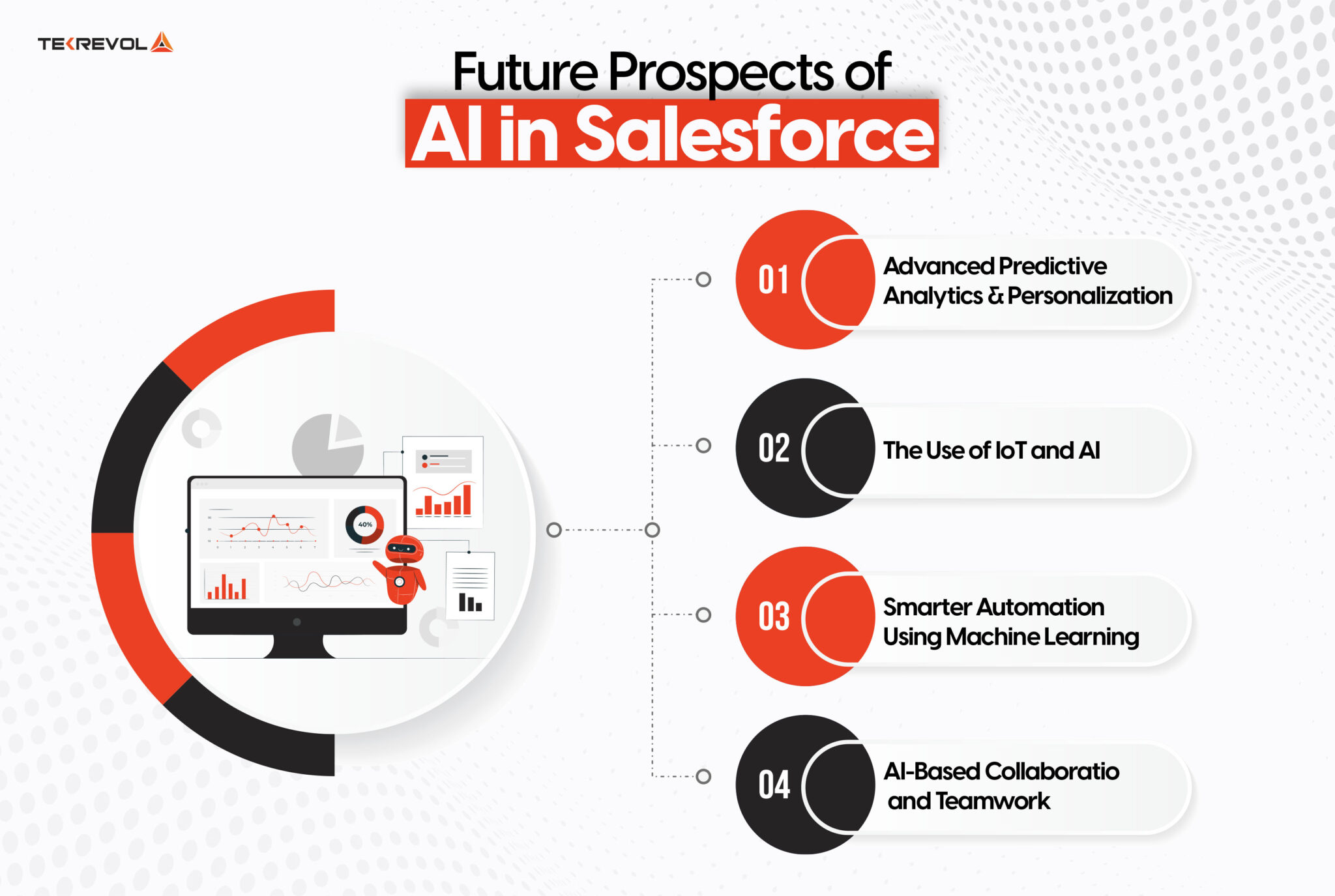 How The Transition From Generative To Actionable AI SalesForce Is ...