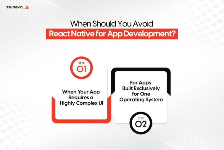 Comprehensive Guide to React Native App Development in 2025