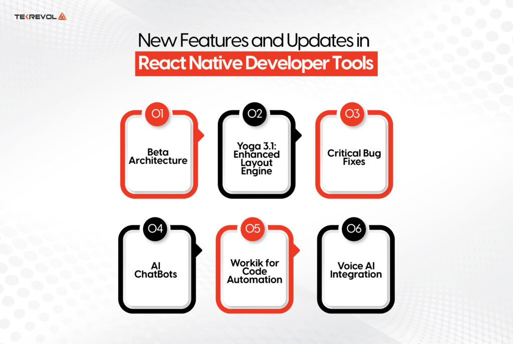 Comprehensive Guide to React Native App Development in 2025