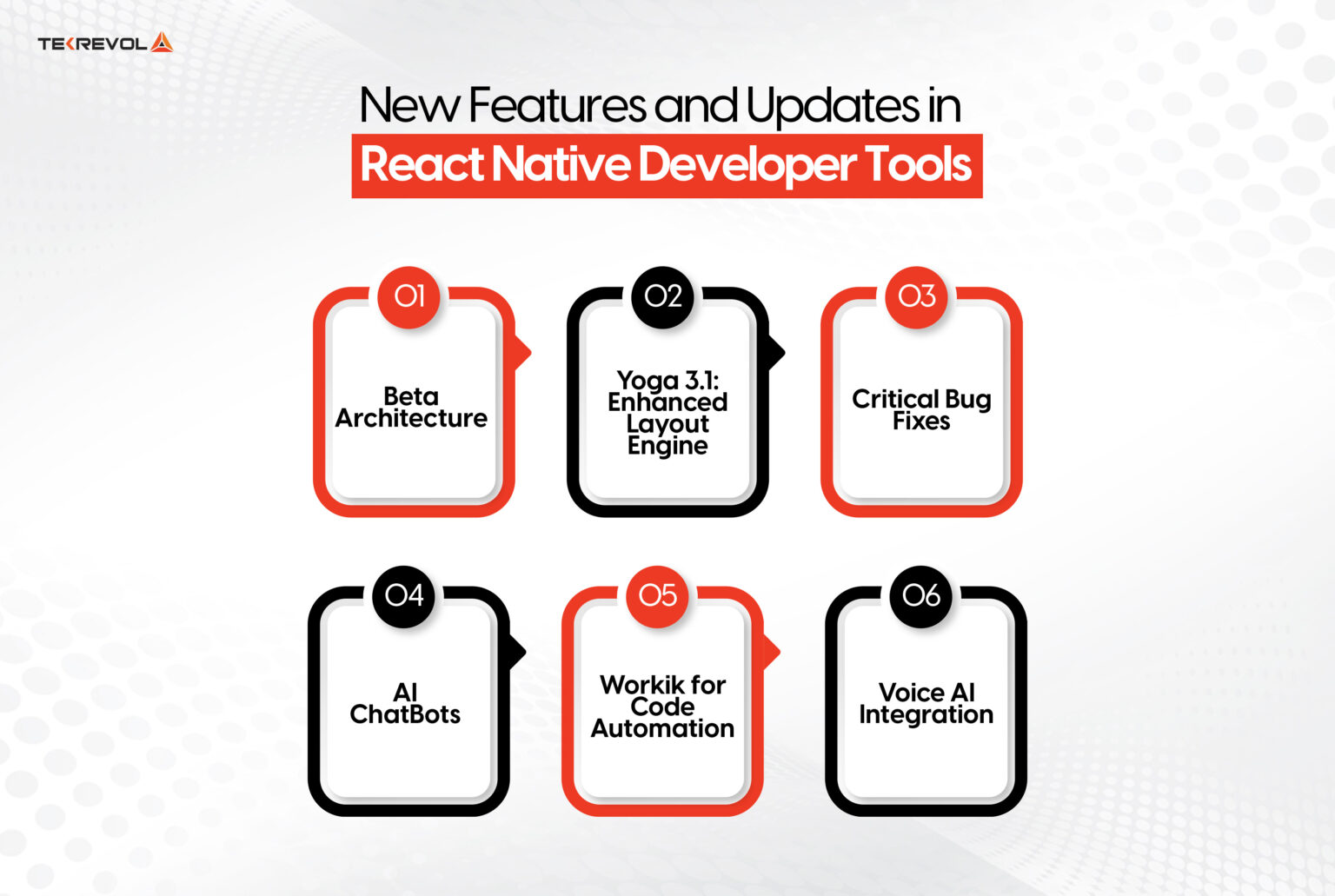 Comprehensive Guide To React Native App Development In 2025