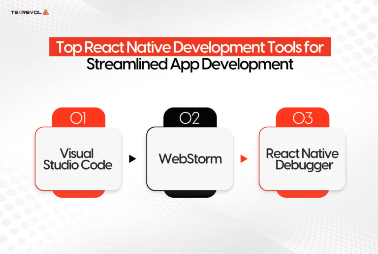 Guide to React Native App Development in 2026