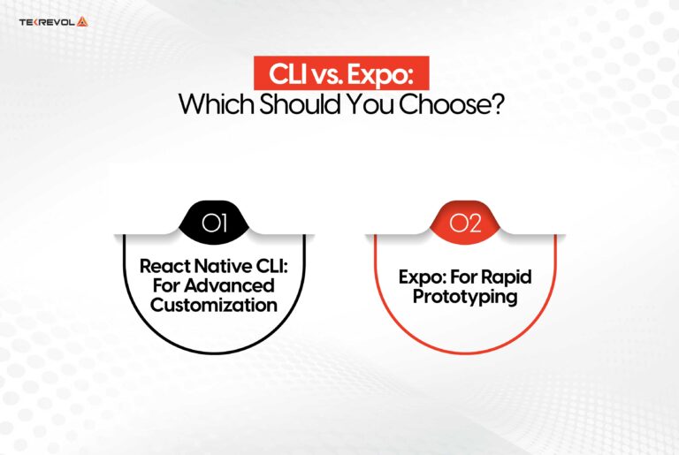 Guide to React Native App Development in 2026