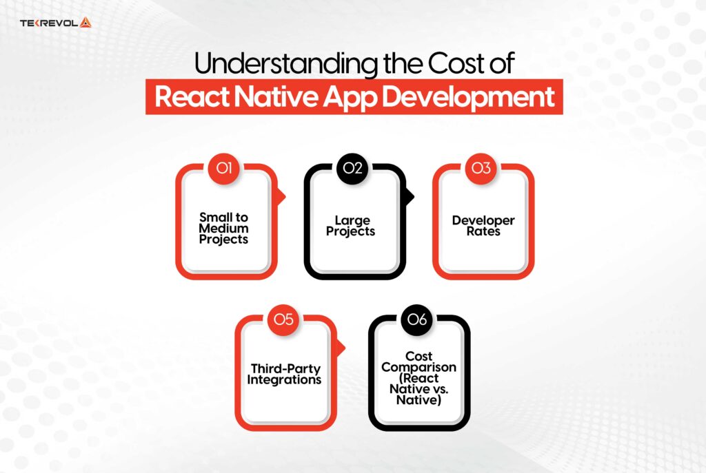 Comprehensive Guide to React Native App Development in 2025