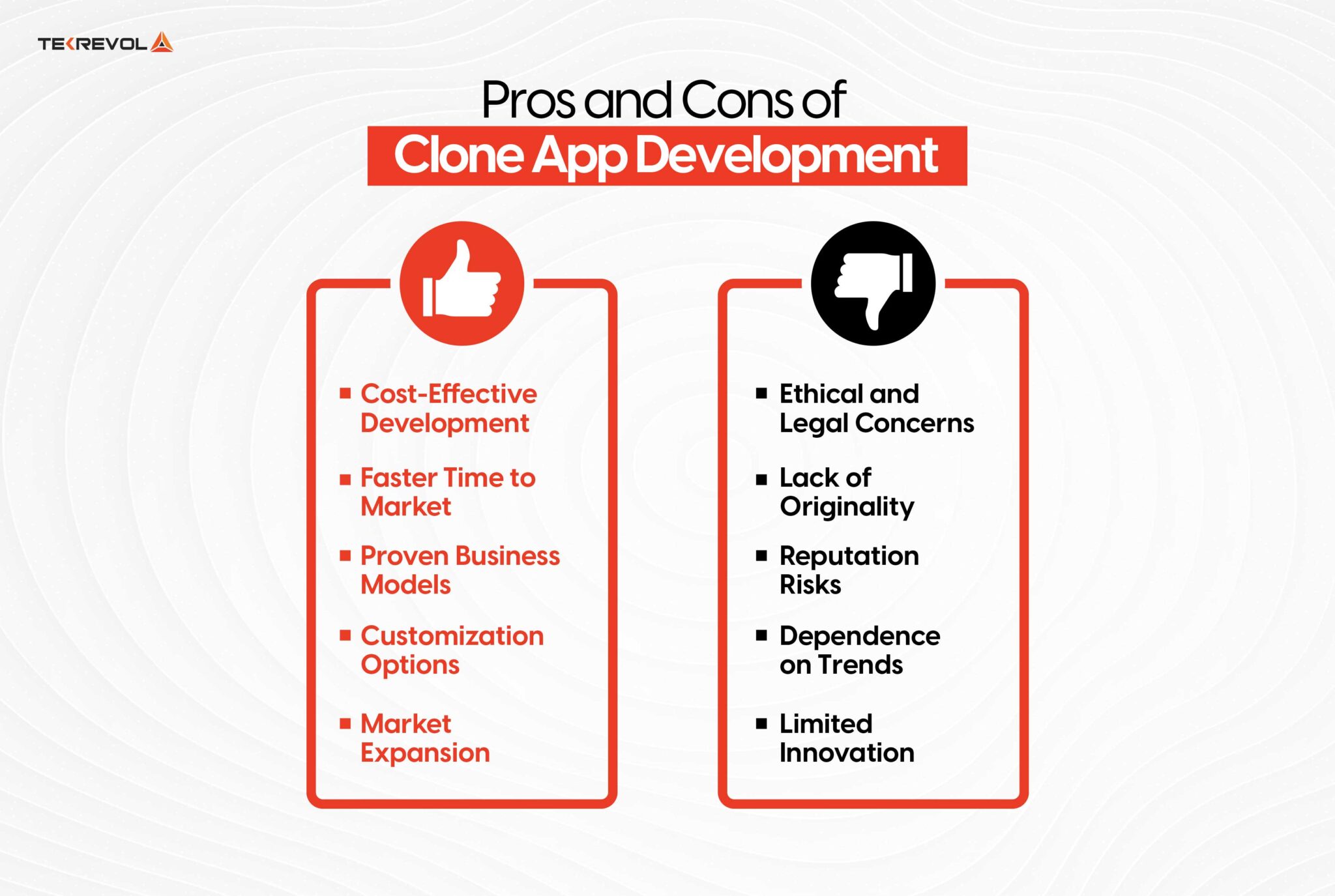 Clone App Development: Process, Advantages, Ethics & Challenges