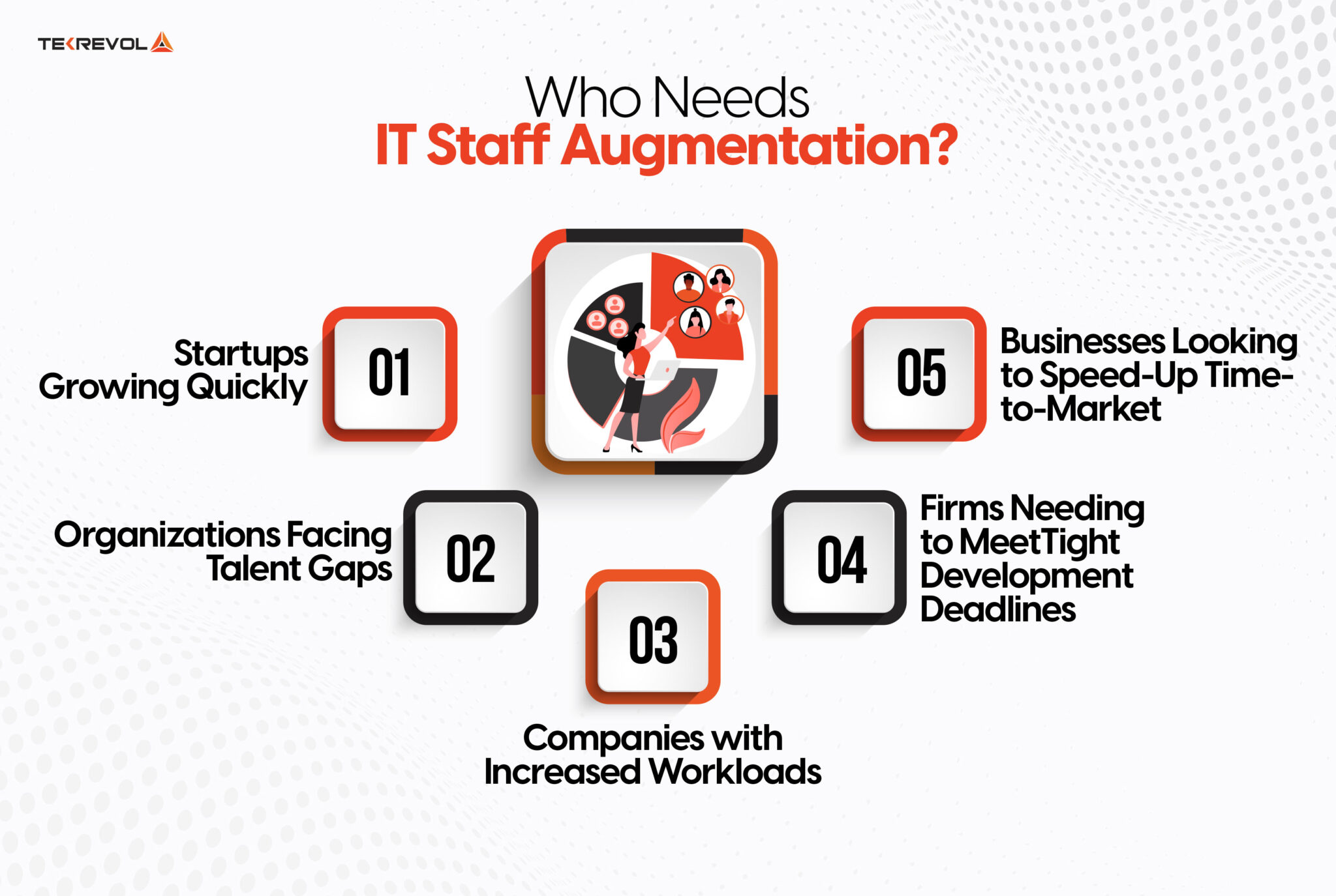 Top Advantages Of IT Staff Augmentation For Your Business - TekRevol
