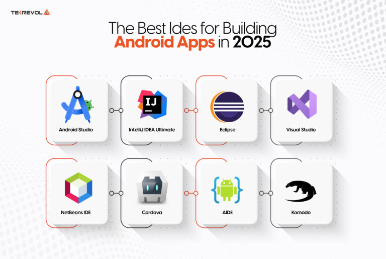 Top IDEs Every Android Developer Should Use in 2025 - TekRevol