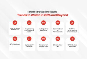 Future of Natural Language Processing: Trends to Watch in 2025