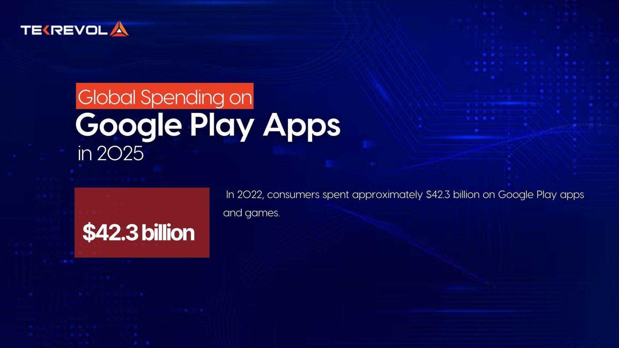 Must-Know Google Play Store Stats for 2026