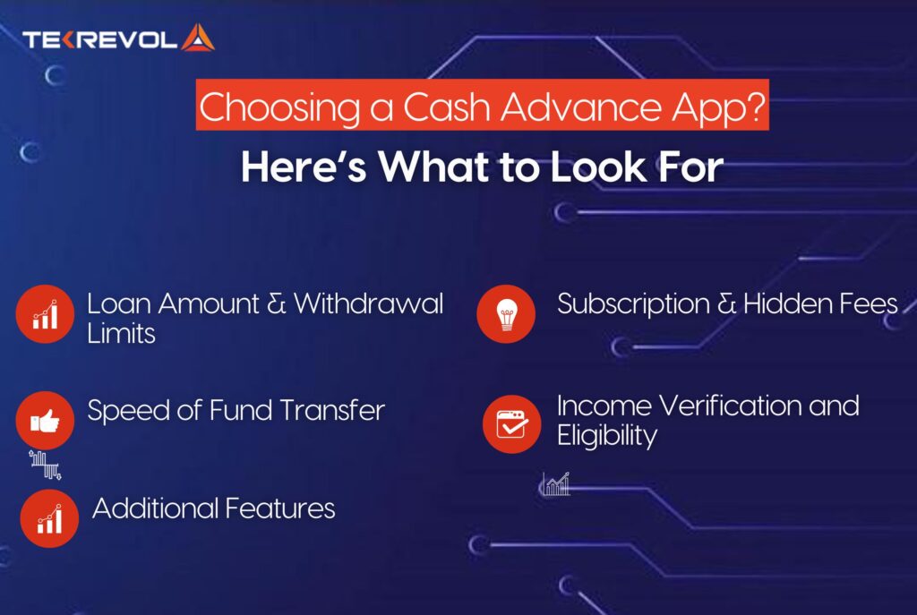 10+ Instant Cash Advance Apps Like Earnin