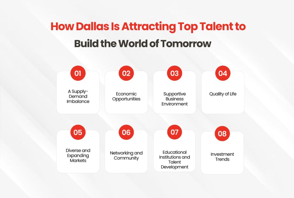 How Dallas Is Attracting Top Talent to Build the Apps of Tomorrow