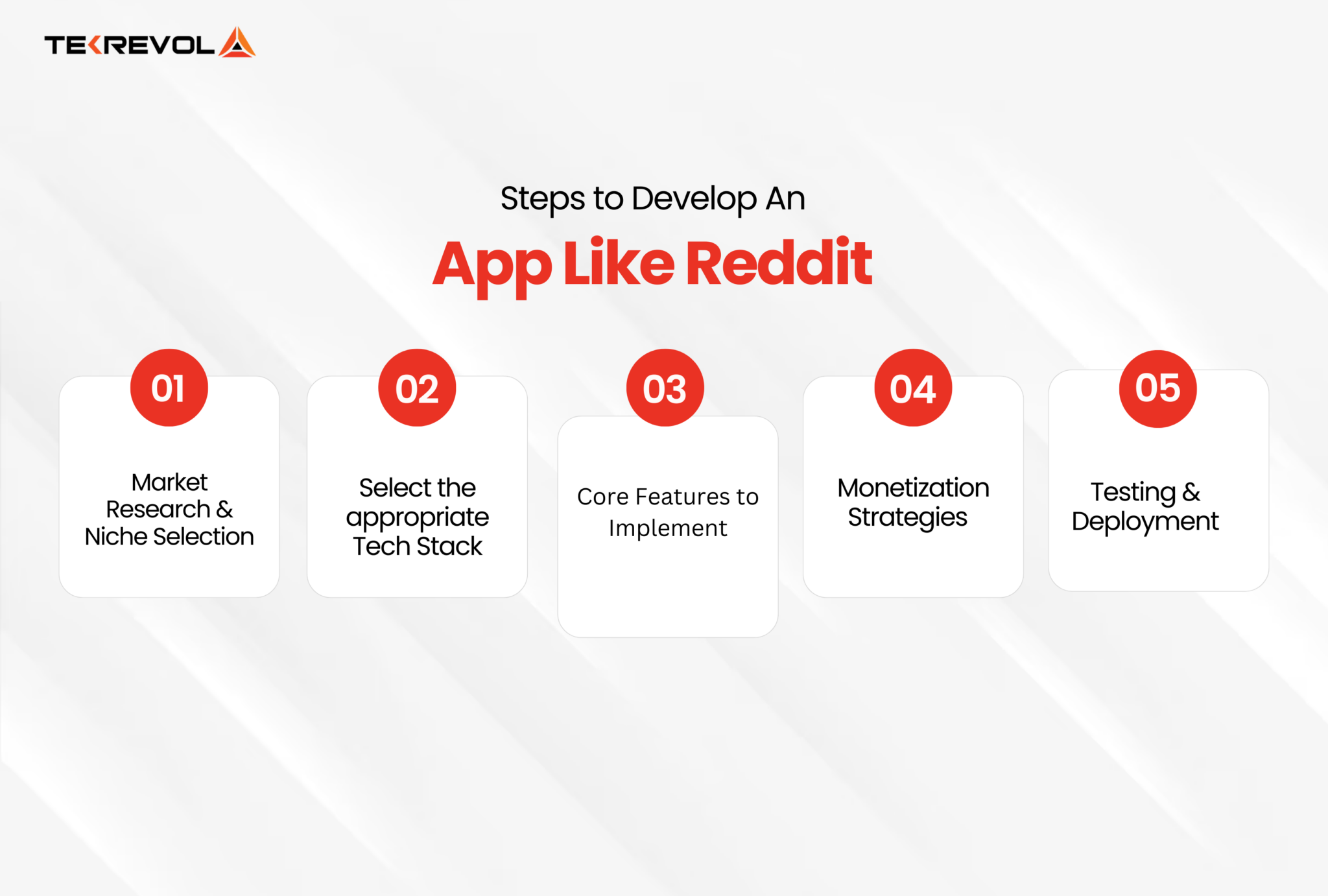 Top Reddit Alternatives 2025 – Build Your Own Today