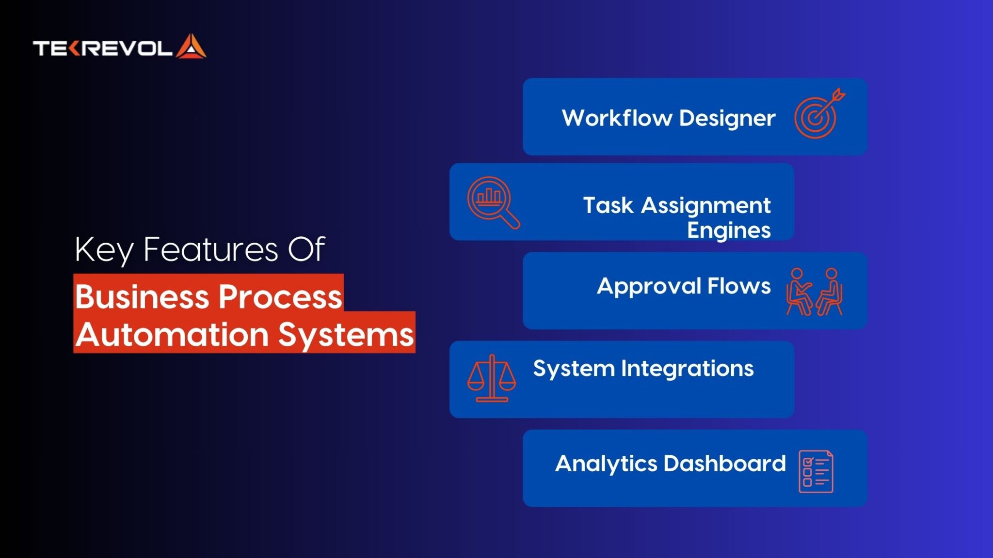 Business Process Automation 101: How TekRevol Helps Companies Eliminate Inefficiencies