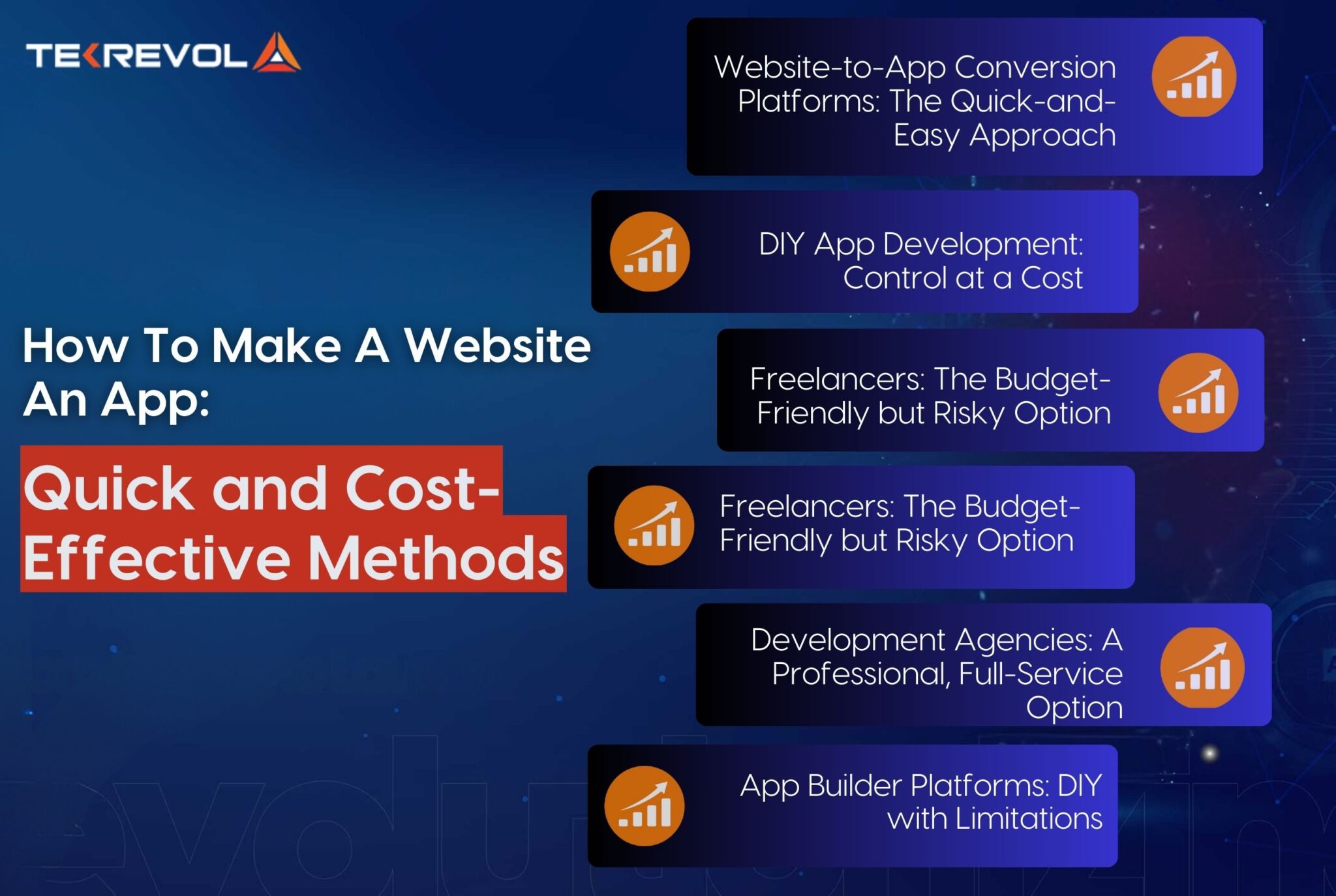 How to Turn Your Website Into a Mobile App in 2025