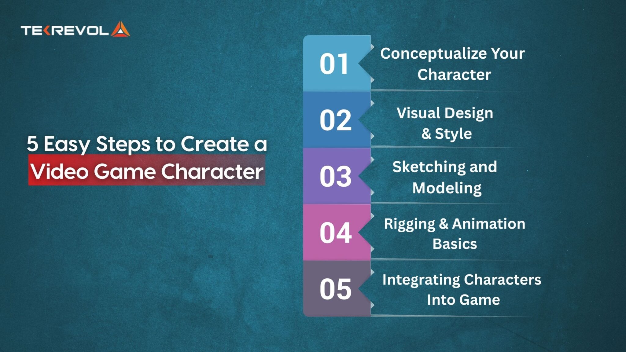 How to Design a Video Game Character: A Comprehensive Guide