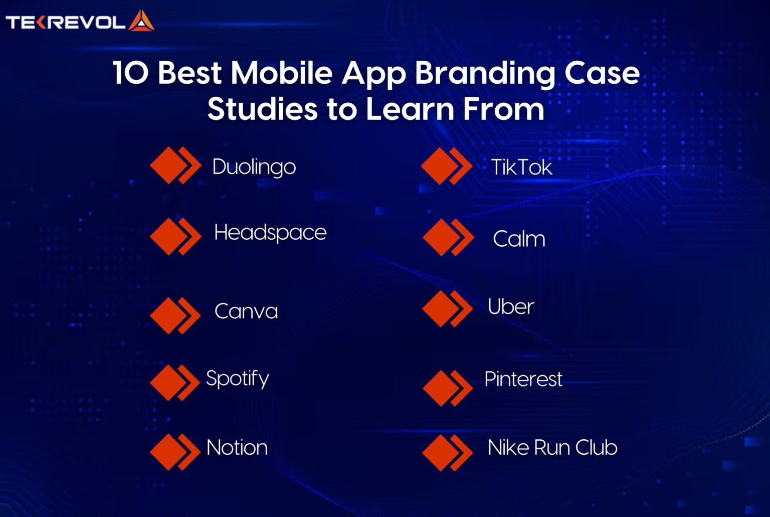 The Ultimate Guide to Mobile App Branding in 2025