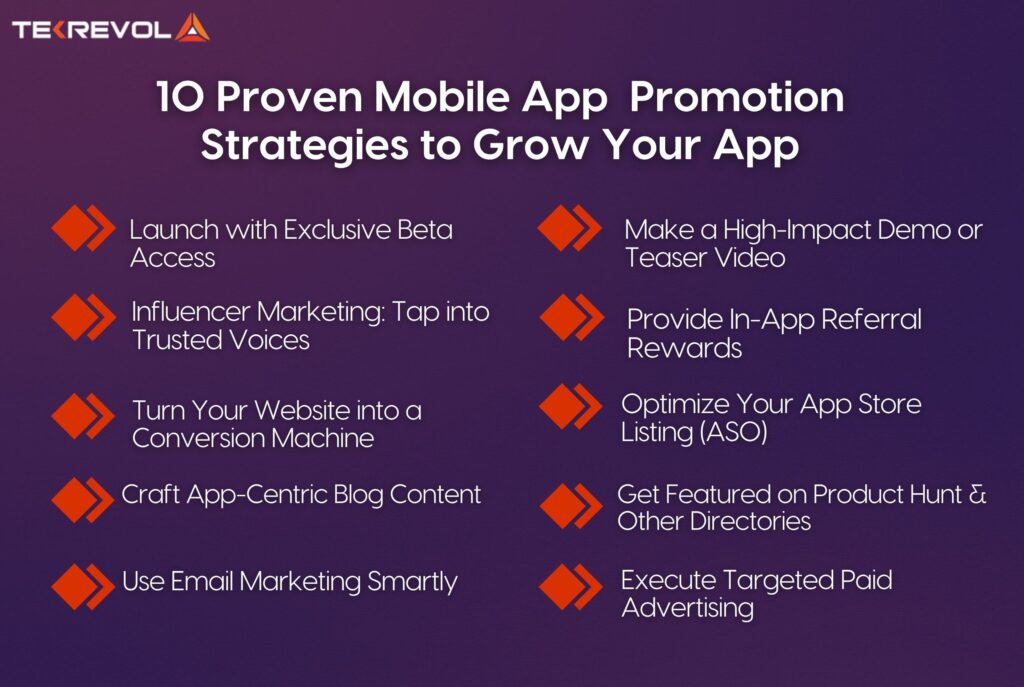 10 Proven Mobile App Promotion Strategies That Actually Work