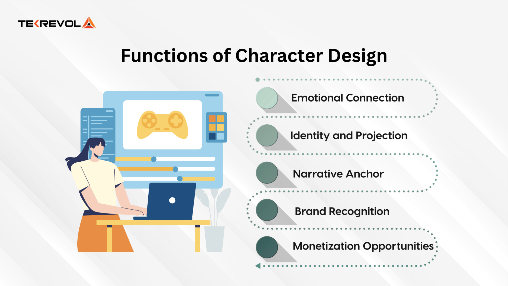 How to Create Video Game Character Design for a Mobile App