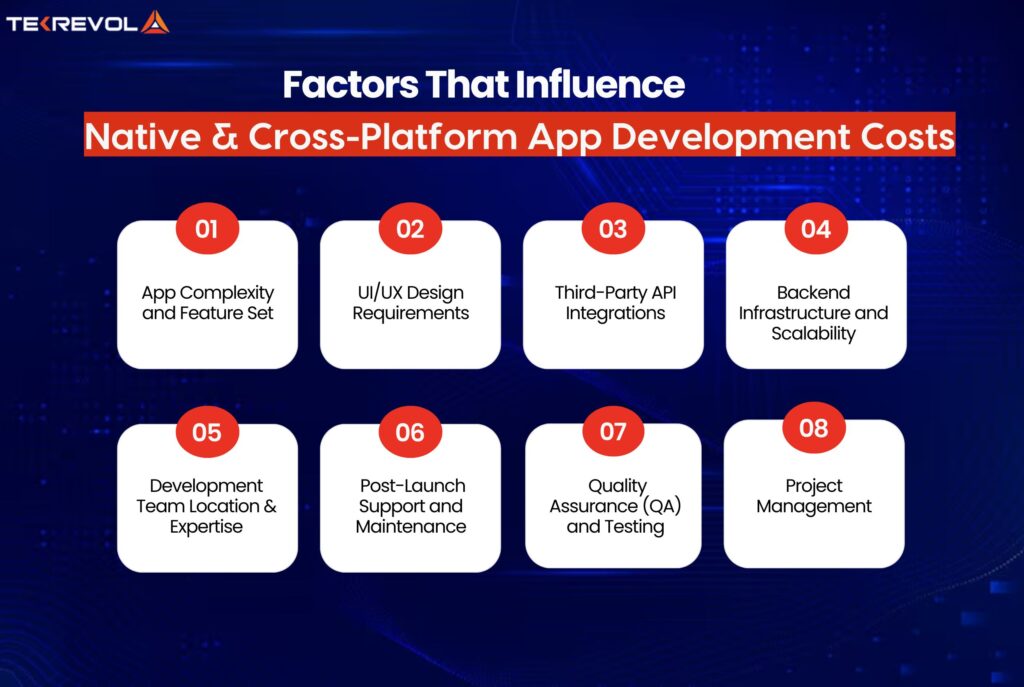 Native vs Cross-Platform Cost For App Development in 2025