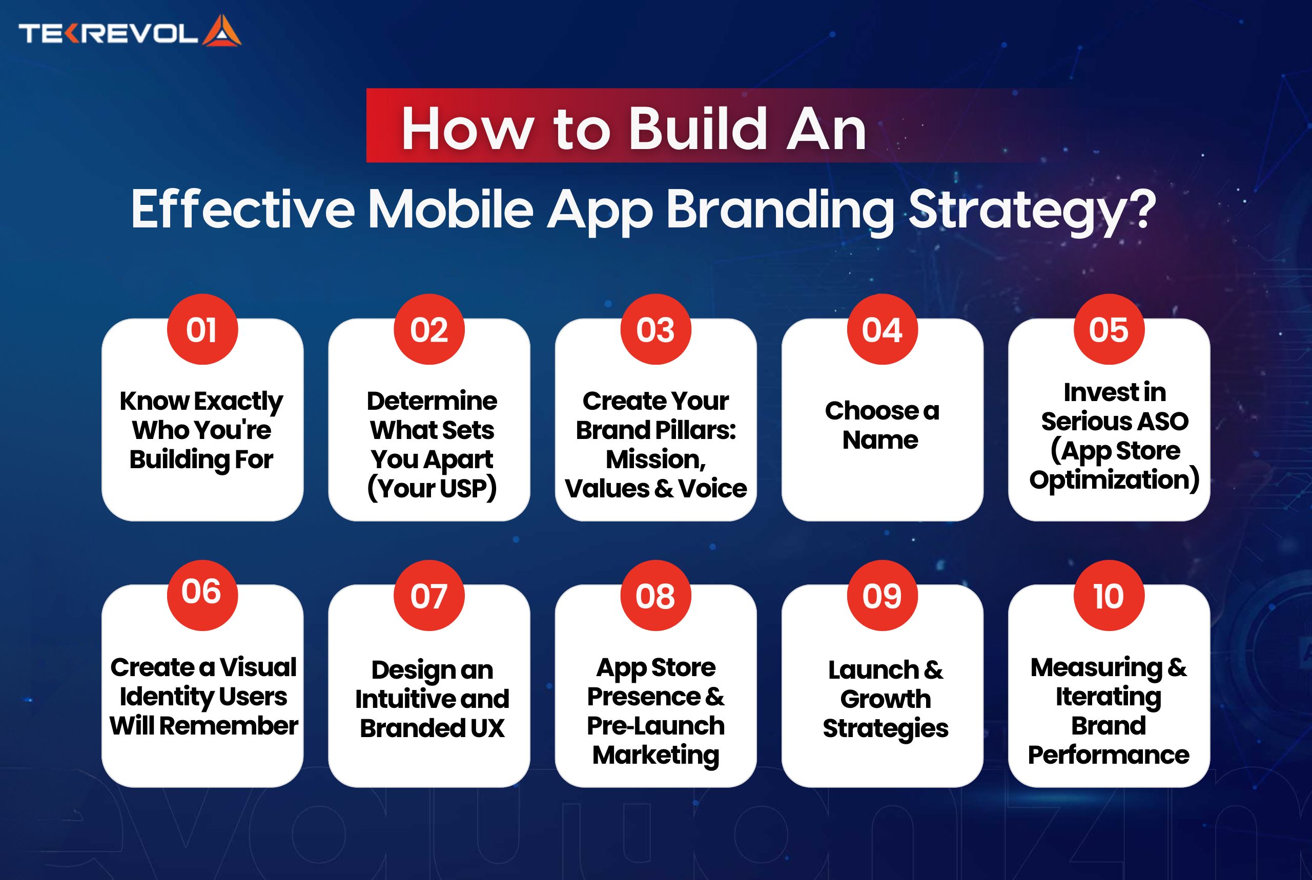 The Ultimate Guide to Mobile App Branding in 2025