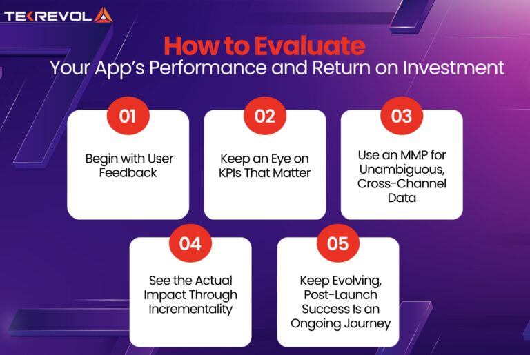 10 Proven Mobile App Promotion Strategies That Actually Work
