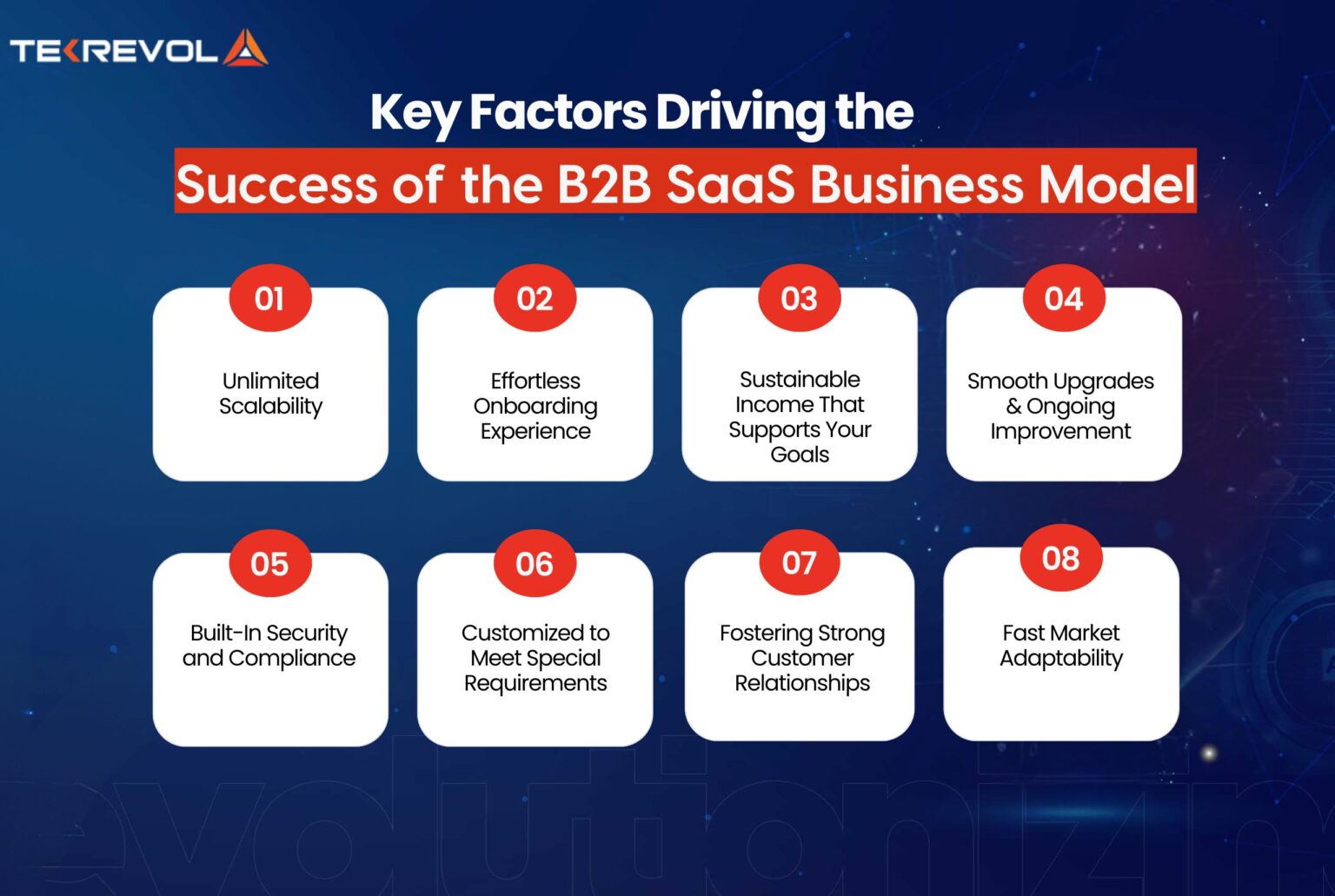 What Is B2B SaaS? Guide for Modern Businesses