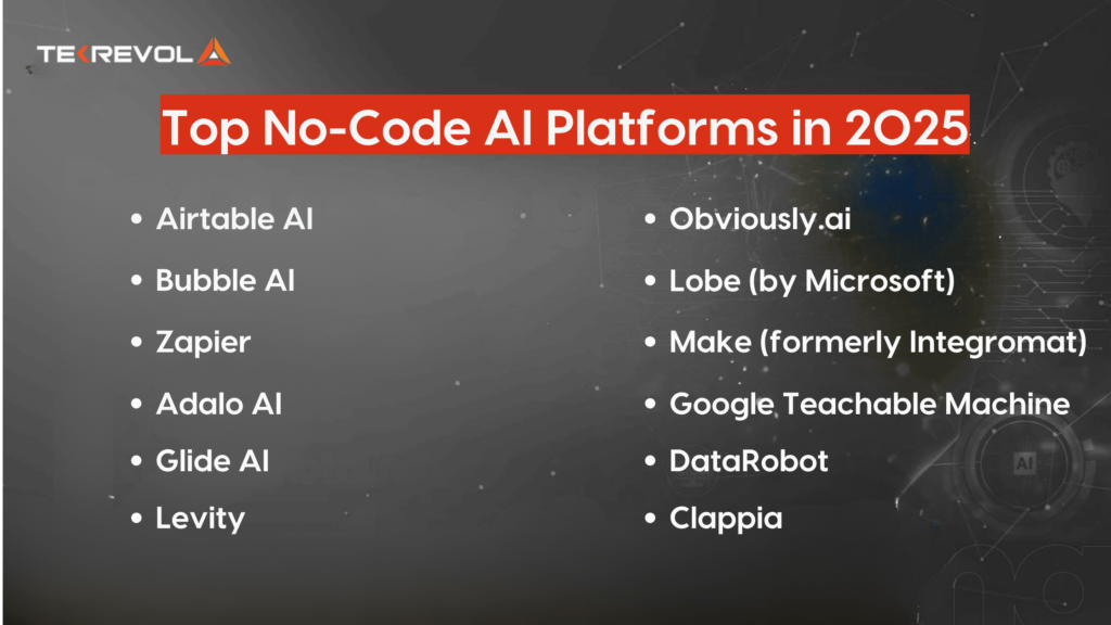 Powerful No-Code AI Tools to Boost Your Business in 2025