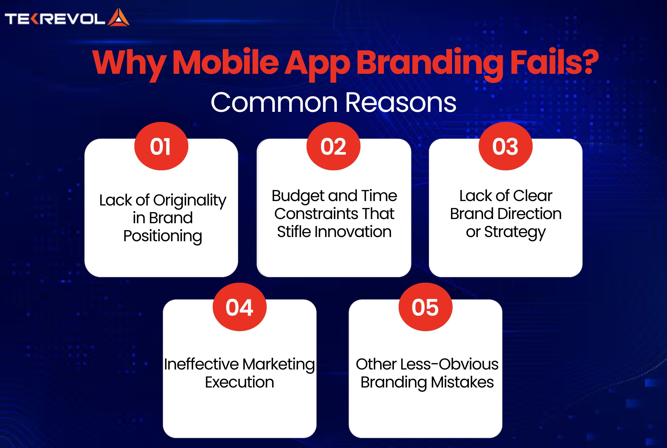 The Ultimate Guide to Mobile App Branding in 2025