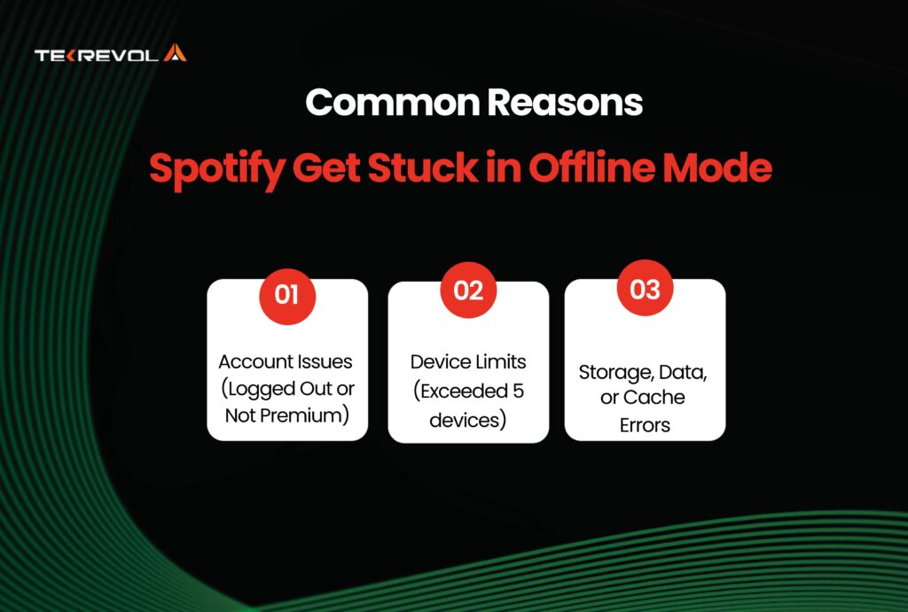 How to Turn Off Offline Mode on Spotify: Guide by App Experts