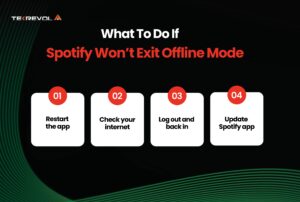 How to Turn Off Offline Mode on Spotify: Guide by App Experts