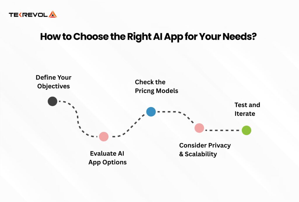 30+ Best AI Apps You Must Try in 2026 (Free & Paid Picks)