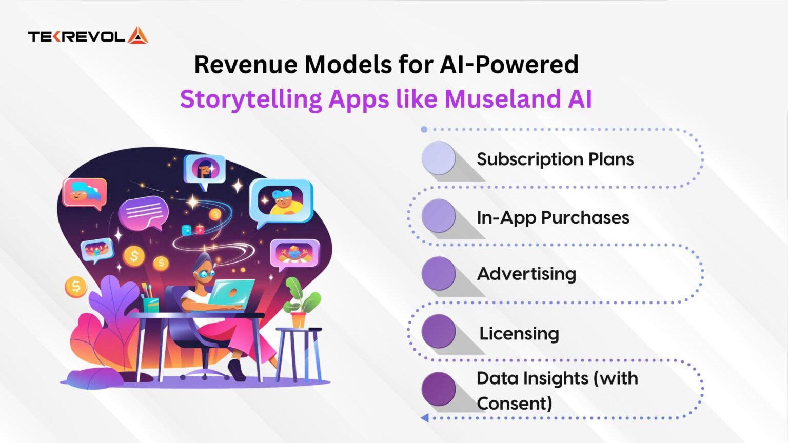How to Build a Storytelling App Like Museland AI