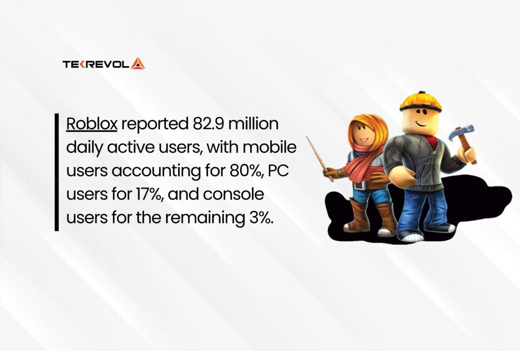 Roblox Game Development on Mobile: Everything You Need to Know