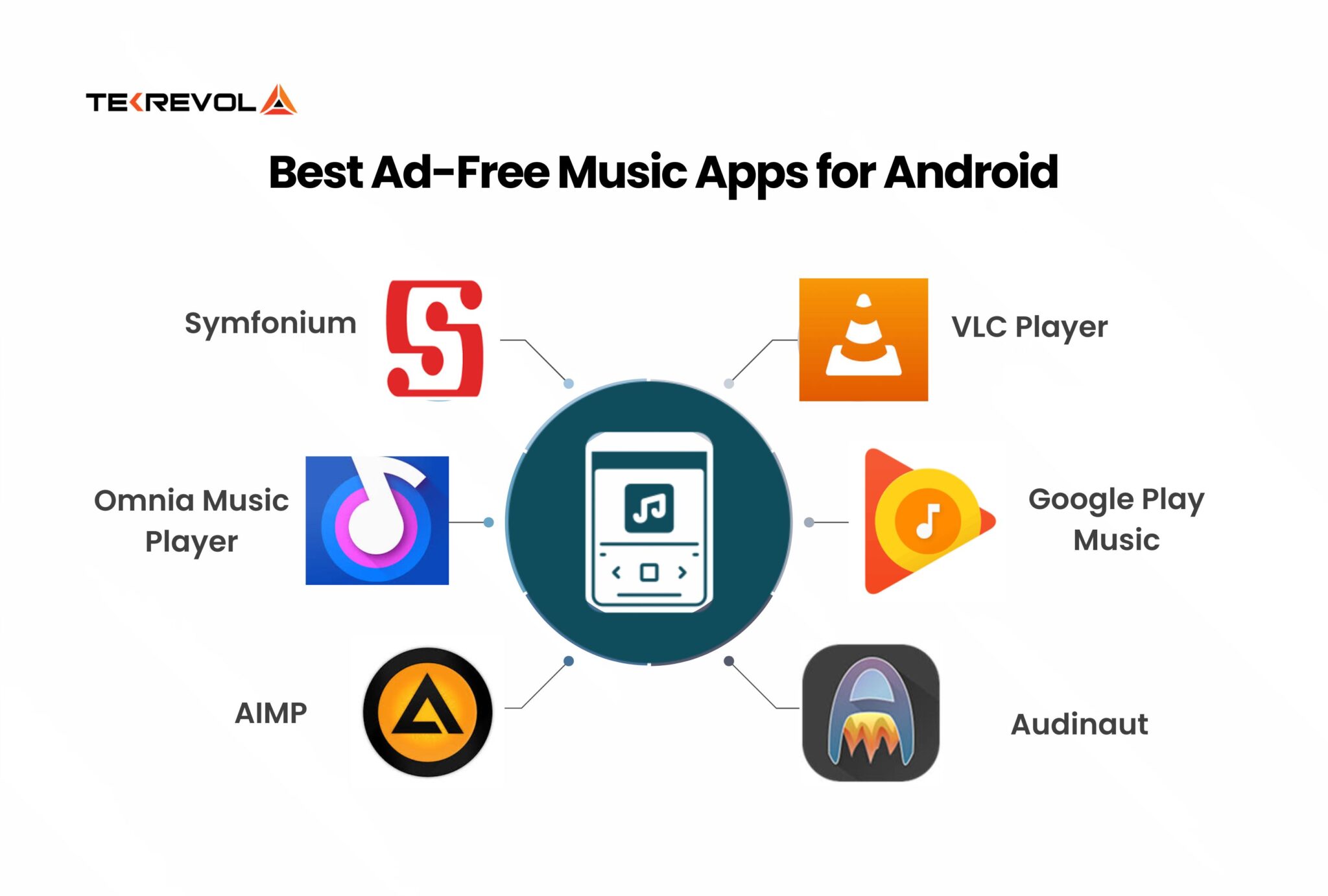 Top Music App Without Ads [2025 Picks for Android & iOS]