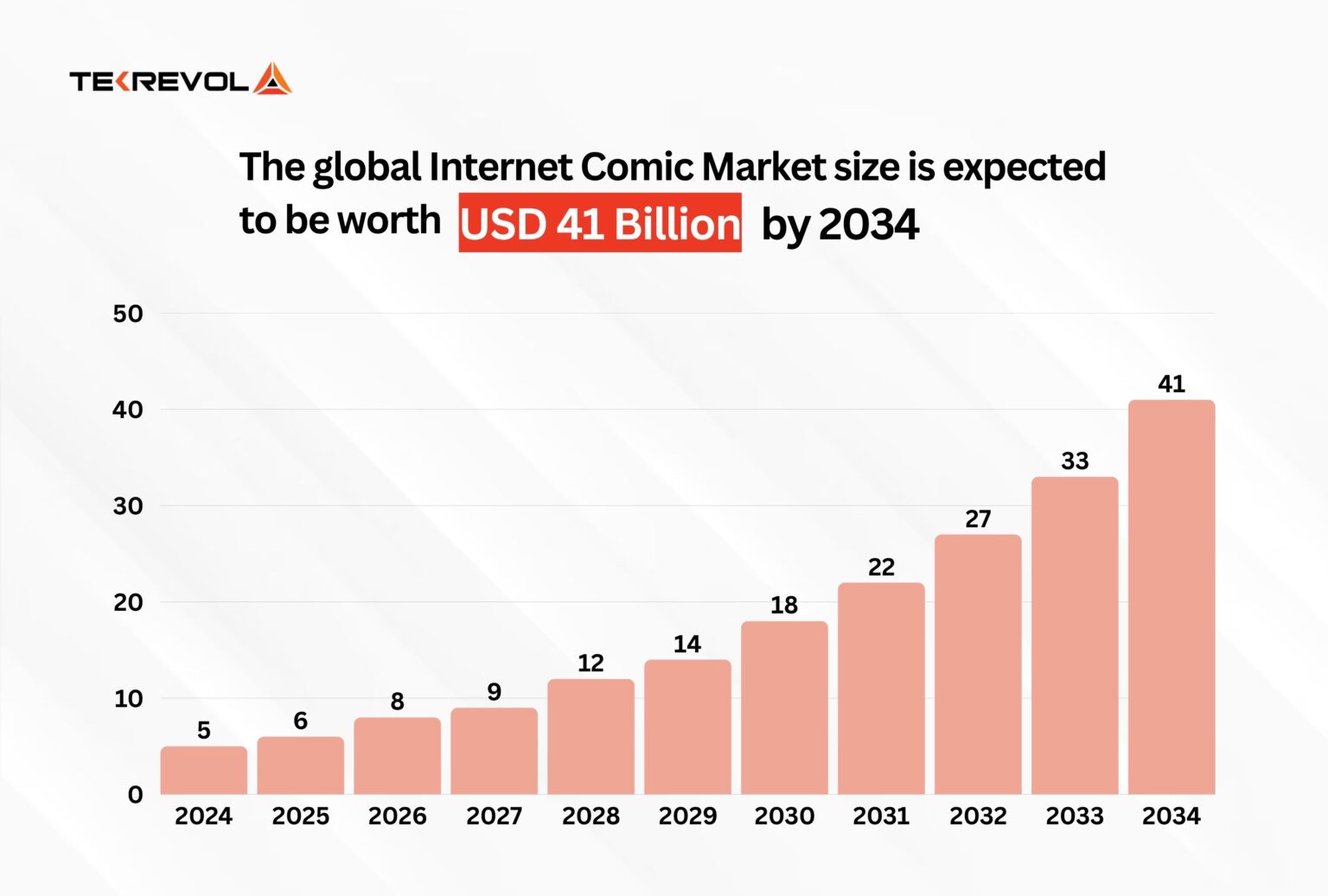 Apps Like MangaOwl: 15 MangaOwl Alternatives & How to Build One