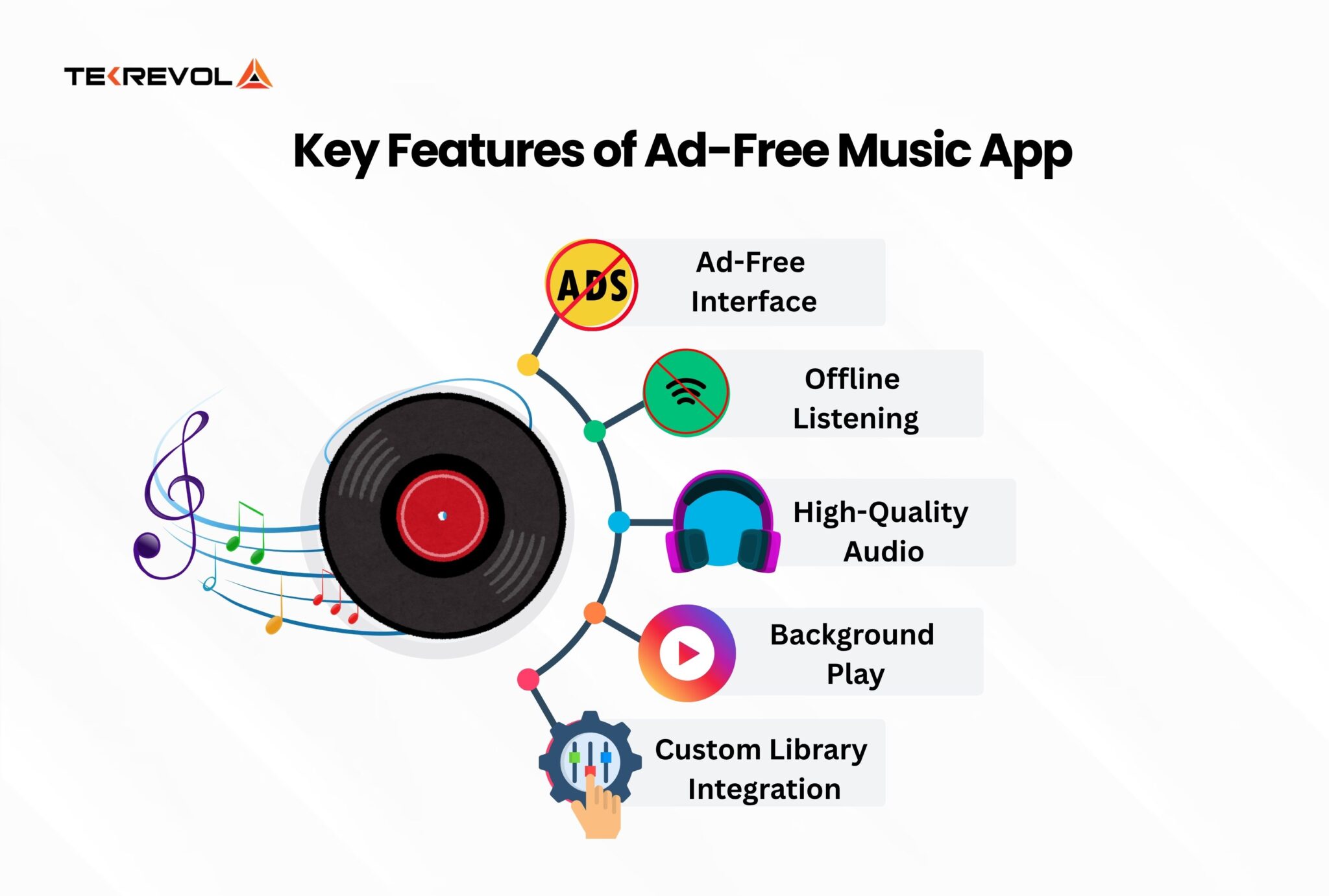 Top Music App Without Ads [2025 Picks for Android & iOS]