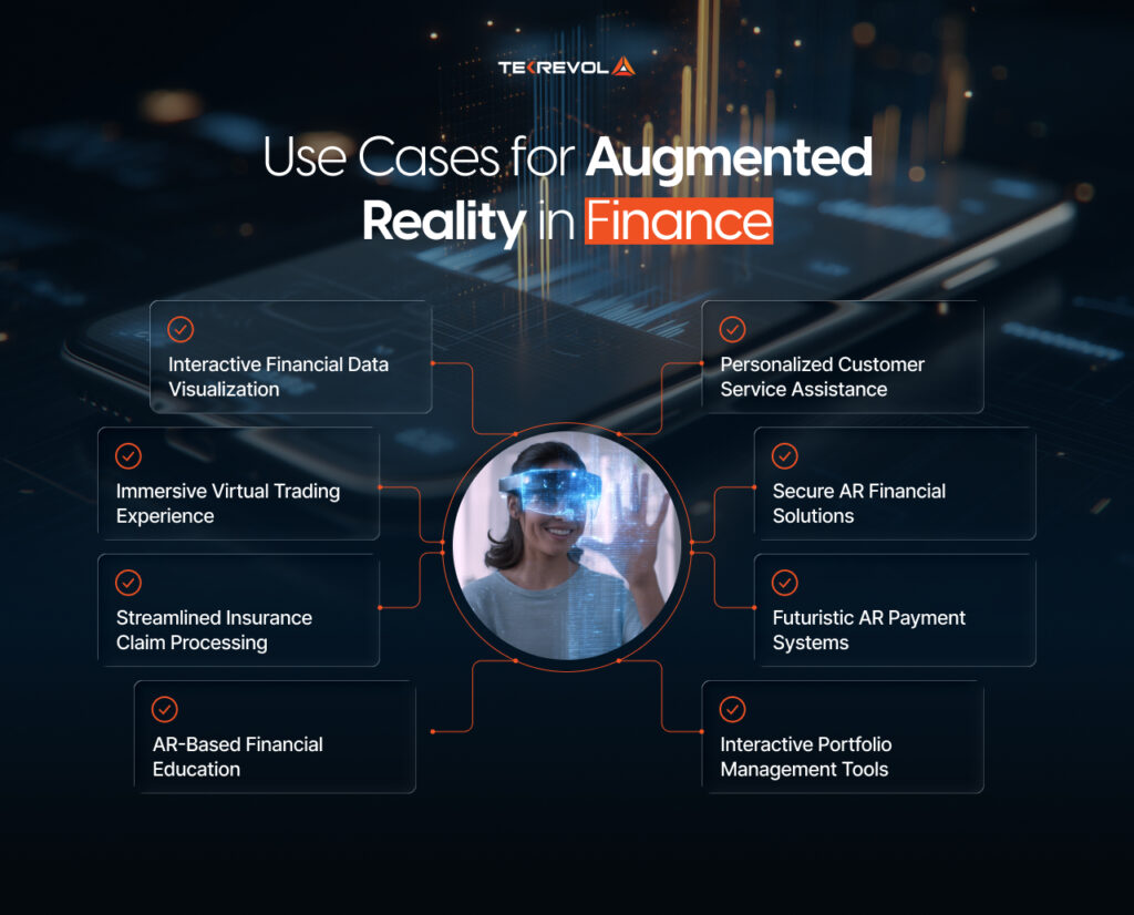 Smart Banking with Augmented Reality in Finance