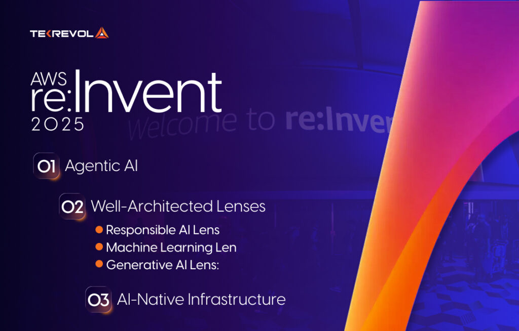 All You Need to Know About AWS re:Invent 2025 Conference
