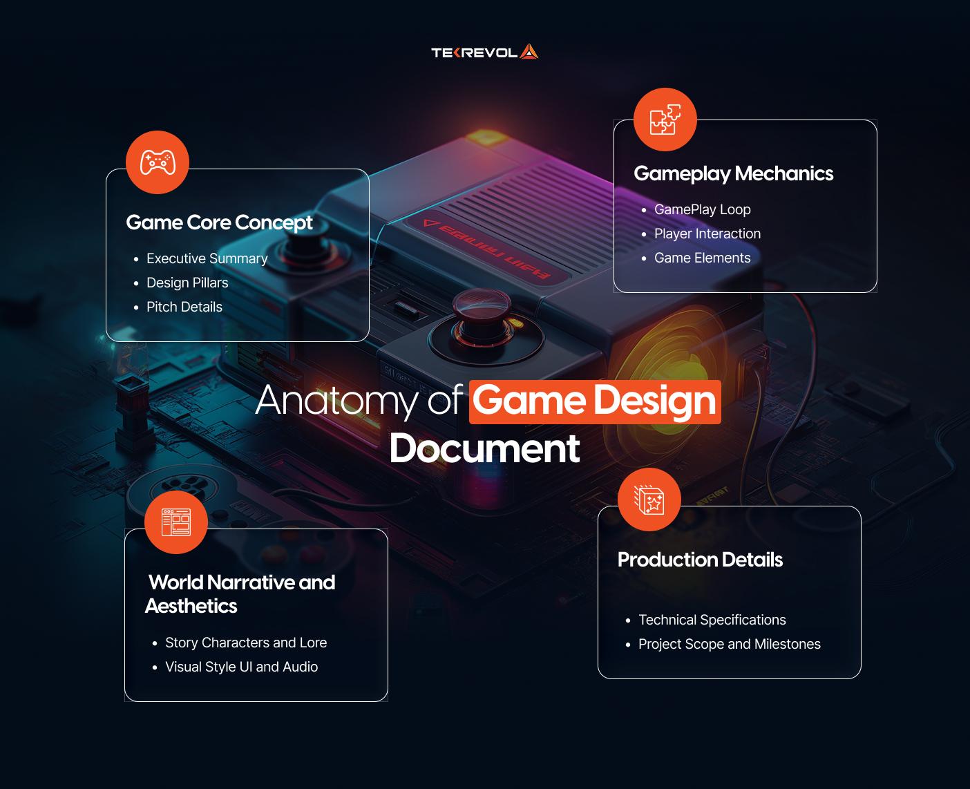 How to Make a Game Design Document (Practical Guide)