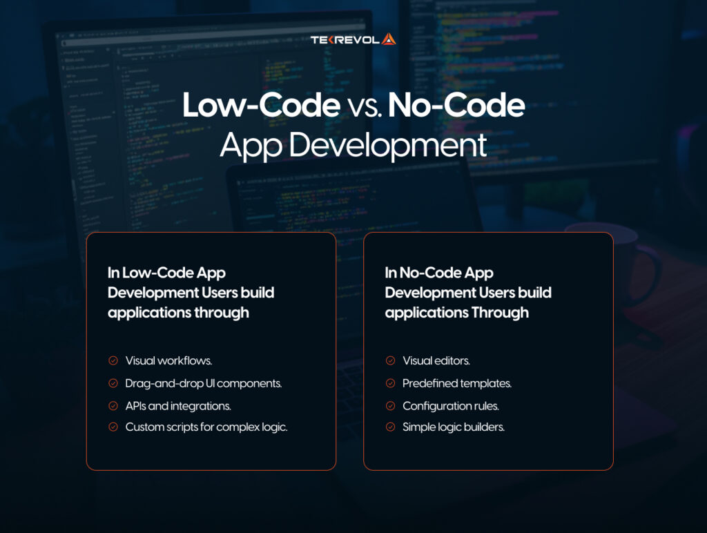 Why Everyone Is Talking About Low-Code vs. No-Code?